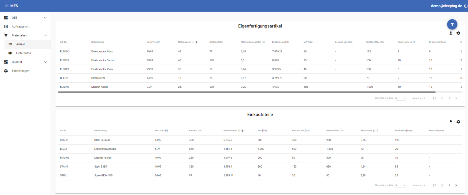 frames – deeping.ai